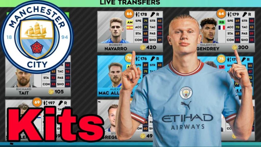 Manchester Archives - DLS Kits 2025